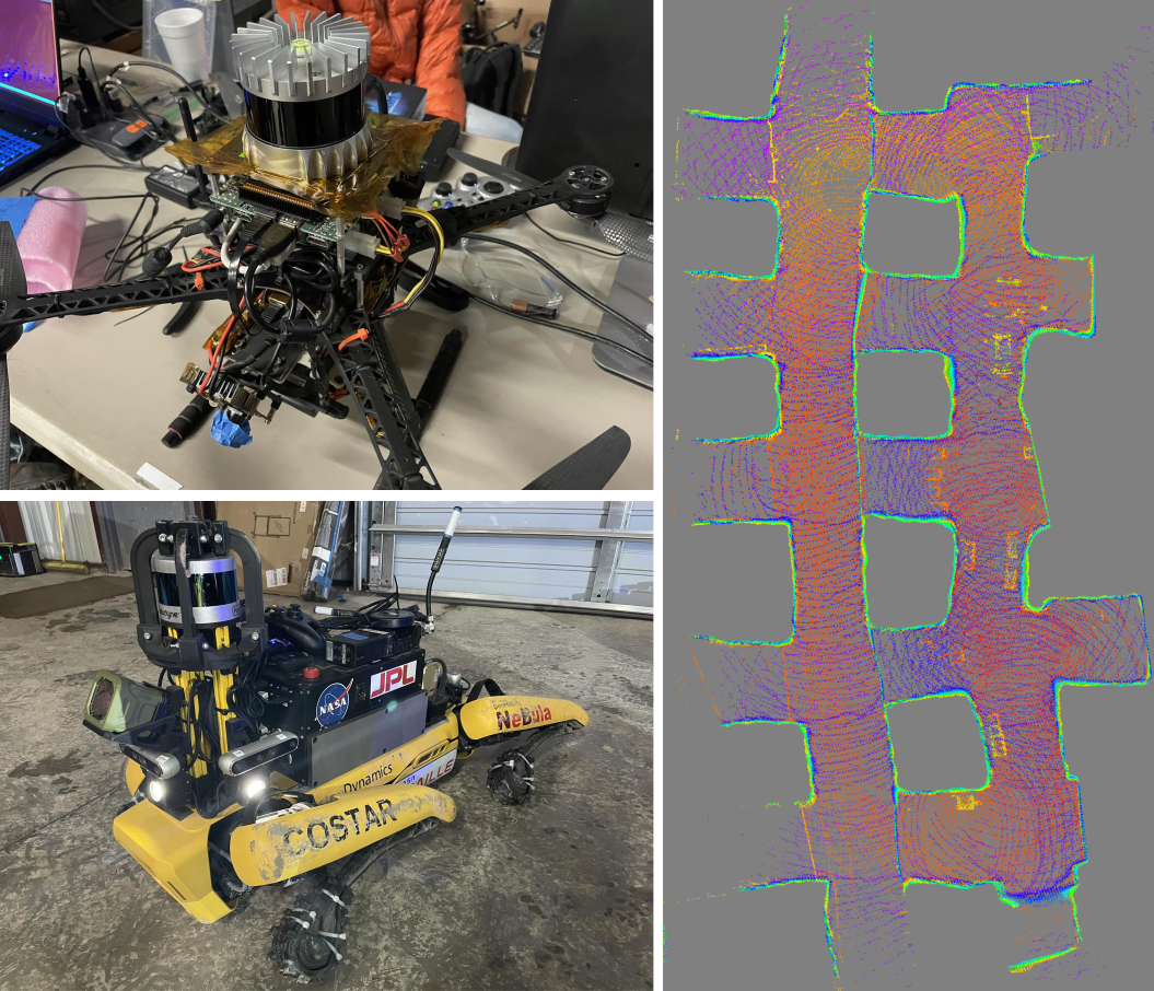 VECTR Lab - Publications